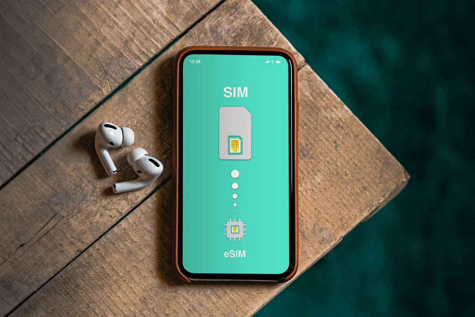 Cheapest SIM plans in Australia – March 2025